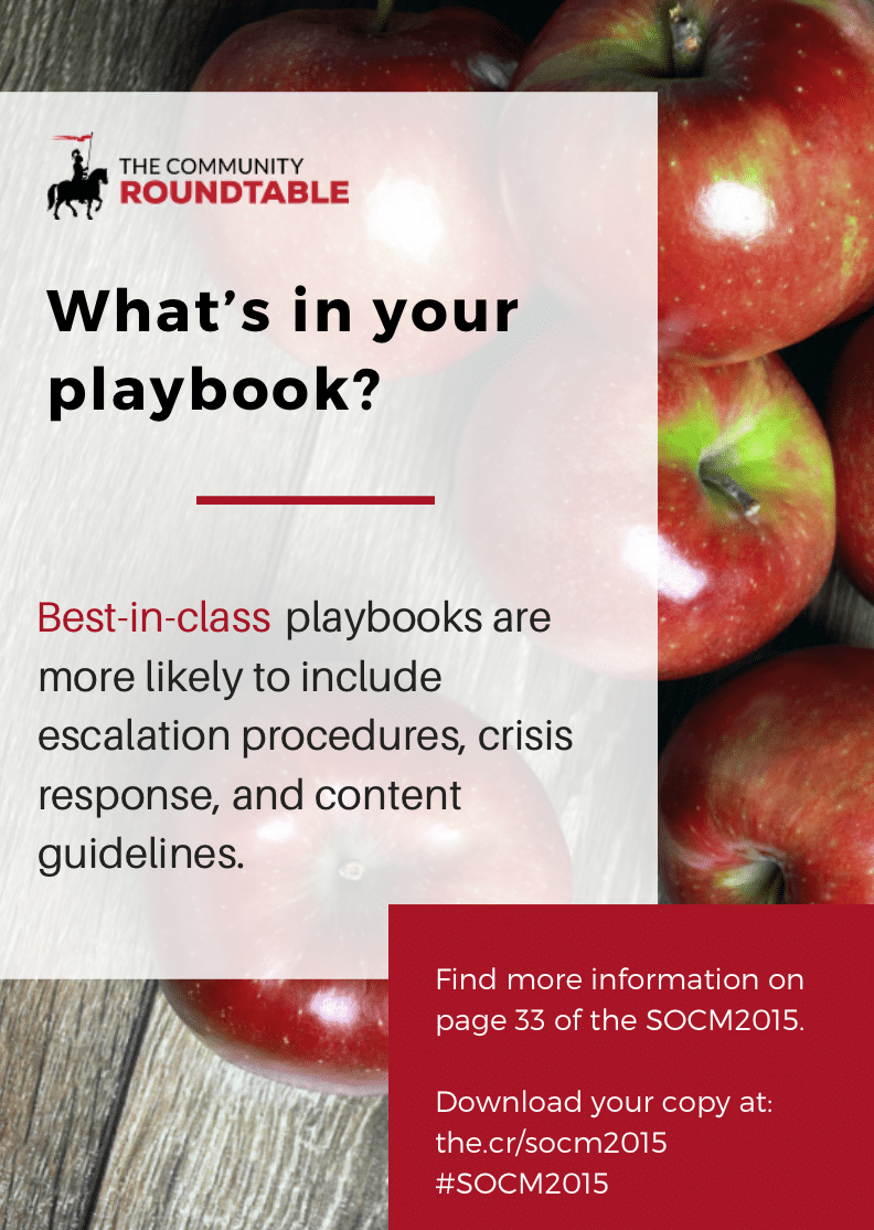 Community playbooks - The Community Roundtable
