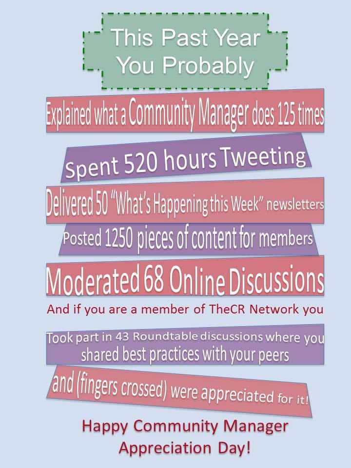 Community Manager Appreciation Day - Celebrate the CMGR in your life