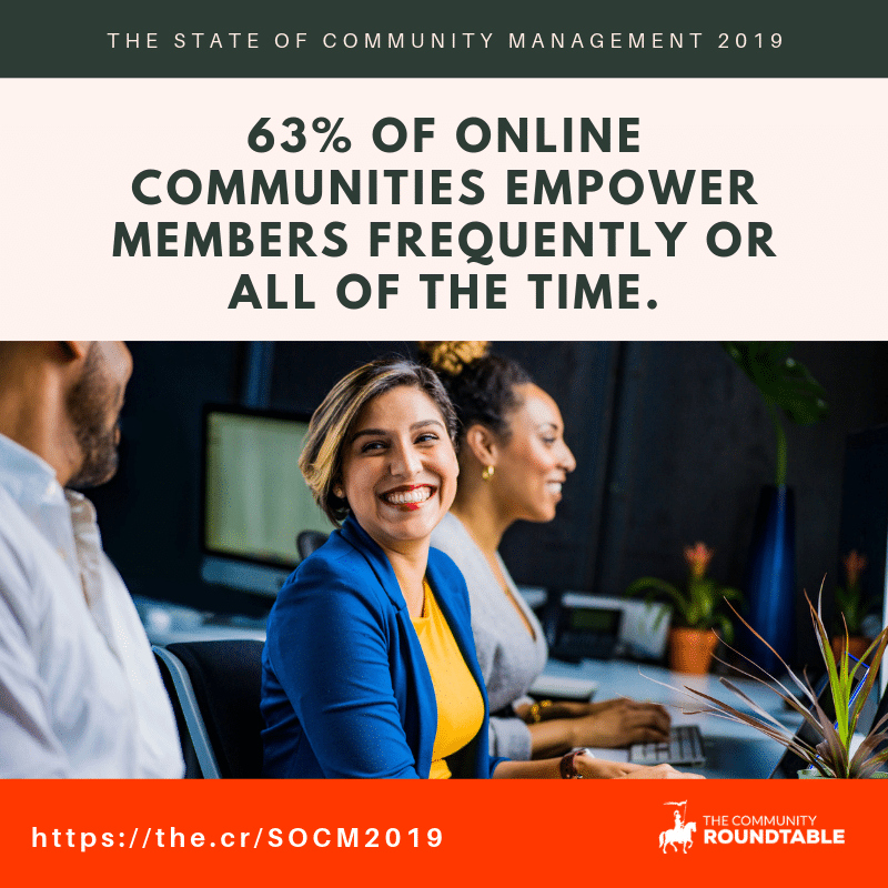 Online Communities Empower Individuals - The Community Roundtable