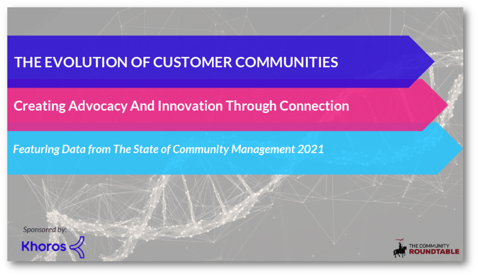 The Evolution of Customer Communities - The Community Roundtable
