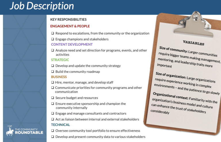 Director of Community Job Description - The Community Roundtable